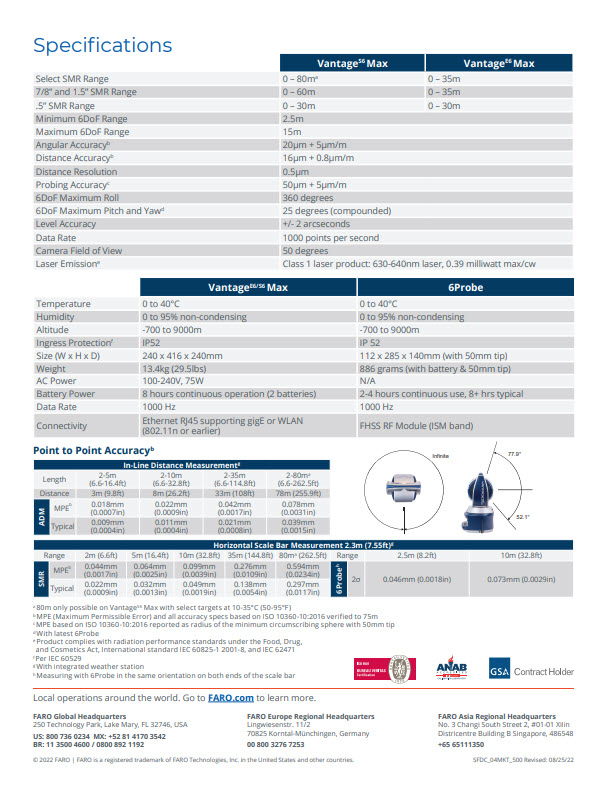 Faro Spec Sheet 2 | Precision 3D Laser Measuring Services | Zero ...